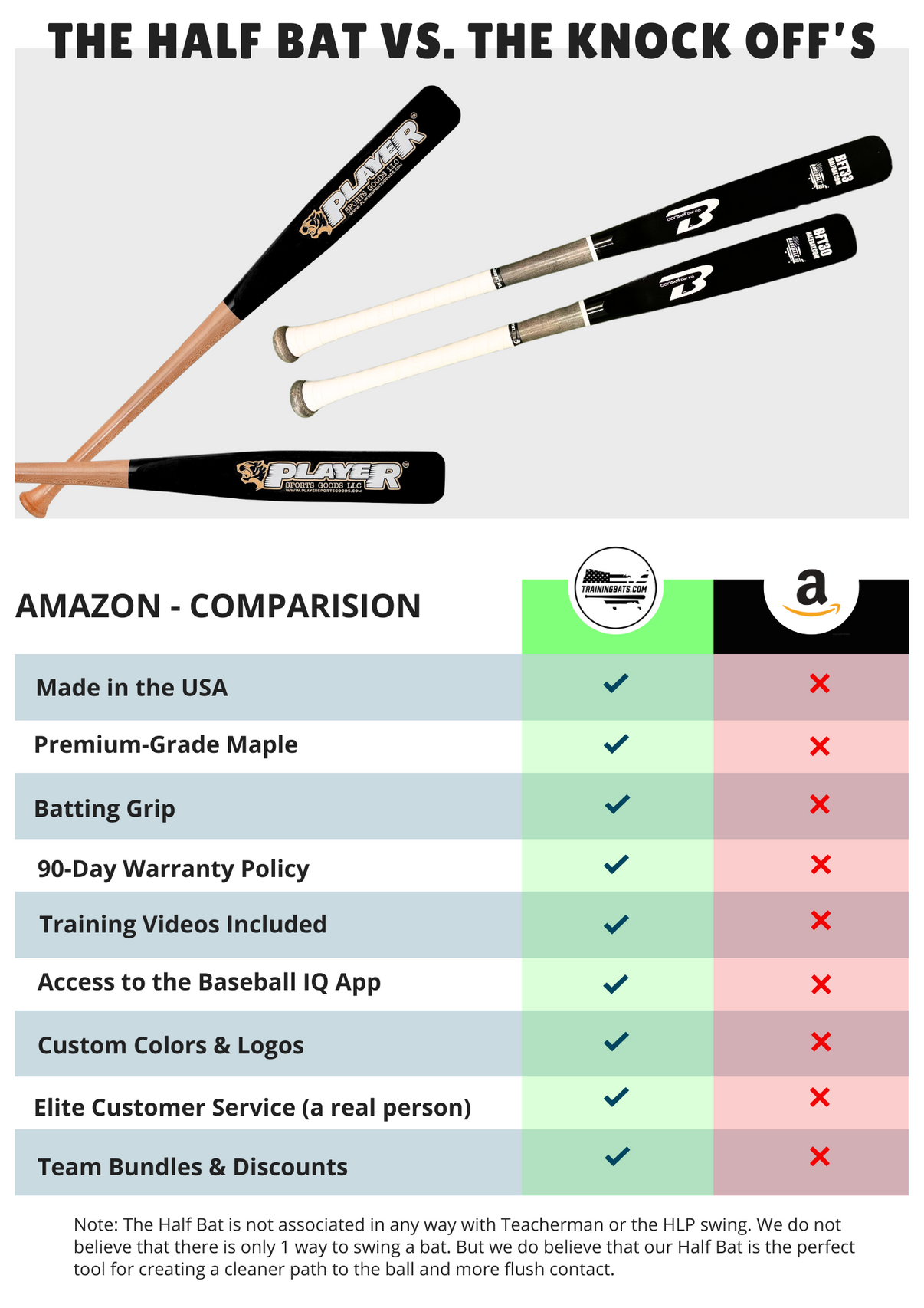 Original Half Bat – TrainingBats.com