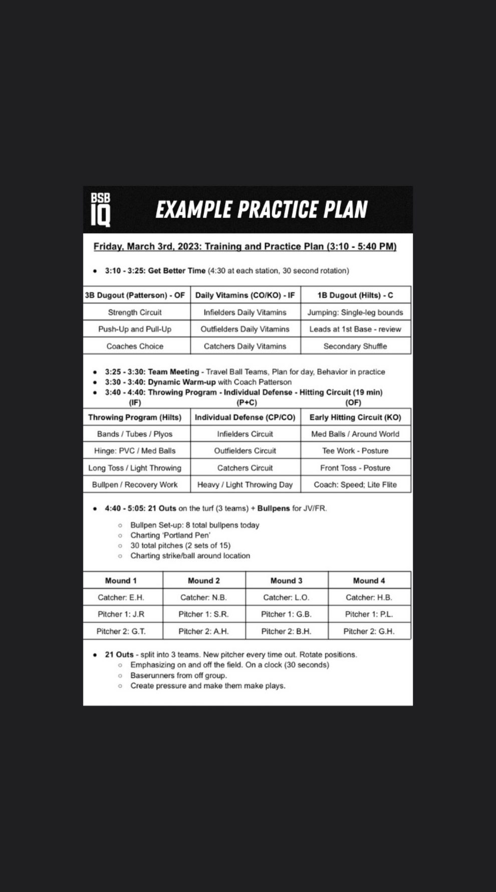 A Guide To Effective Practice Planning – TrainingBats.com